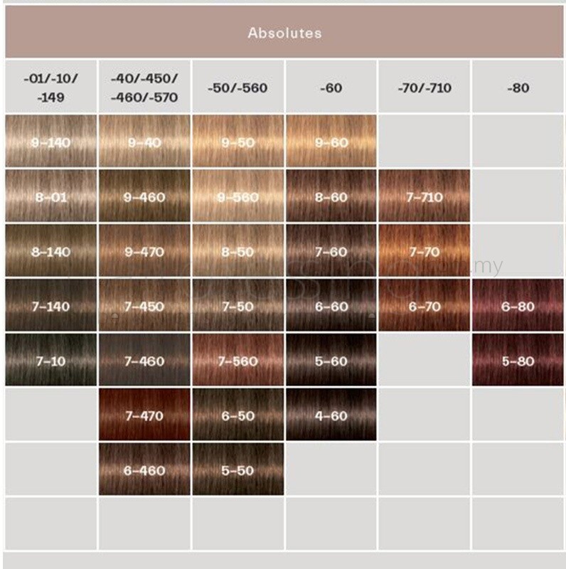 Igora Hair Color Chart Brown Infoupdate Igora Hair Color Chart Brown Infoupdate
