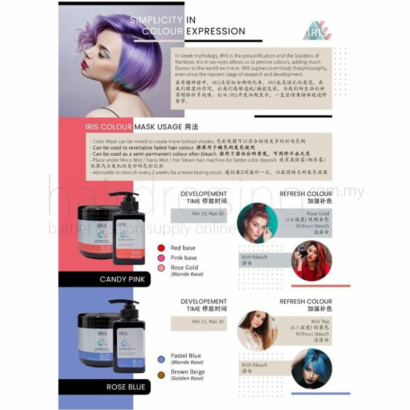 Iris Colour Shampoo (300ml) - Headgame Barbergear