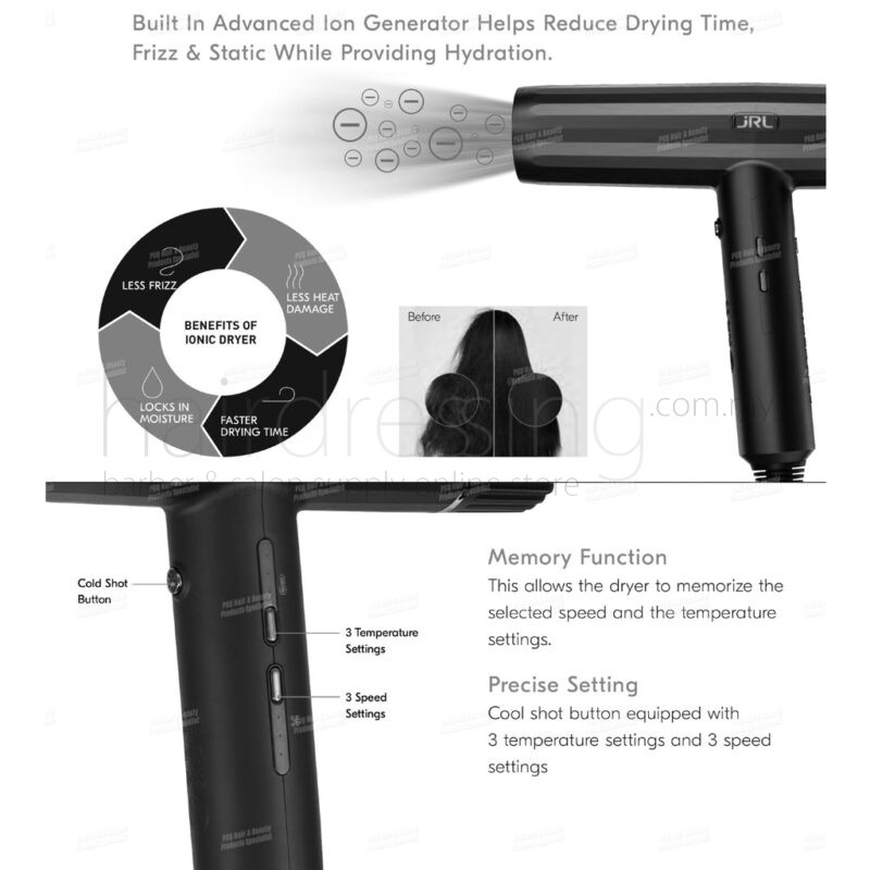 JRL Pro Forte Pro Hair Dryer FP2020H - Headgame Barbergear