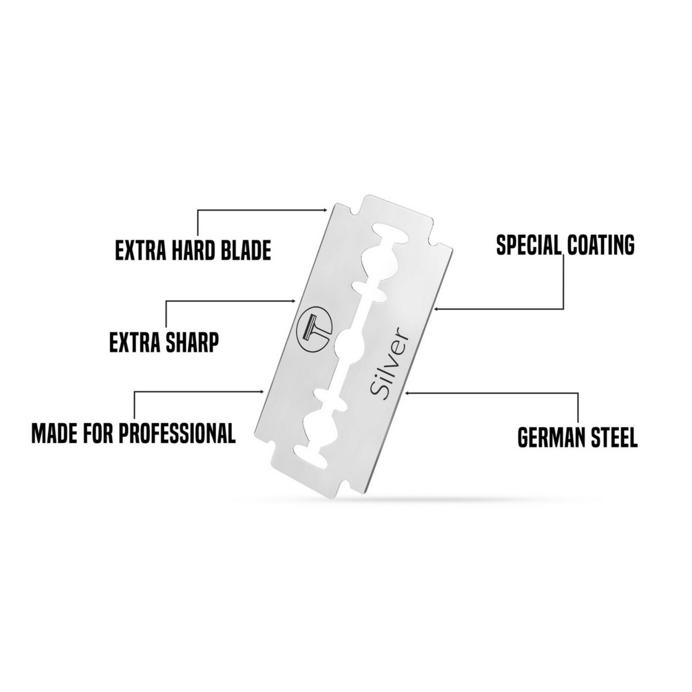 [NEW] MY-Blades Silver Double Edge/Half Blade 100's German Steel with ...